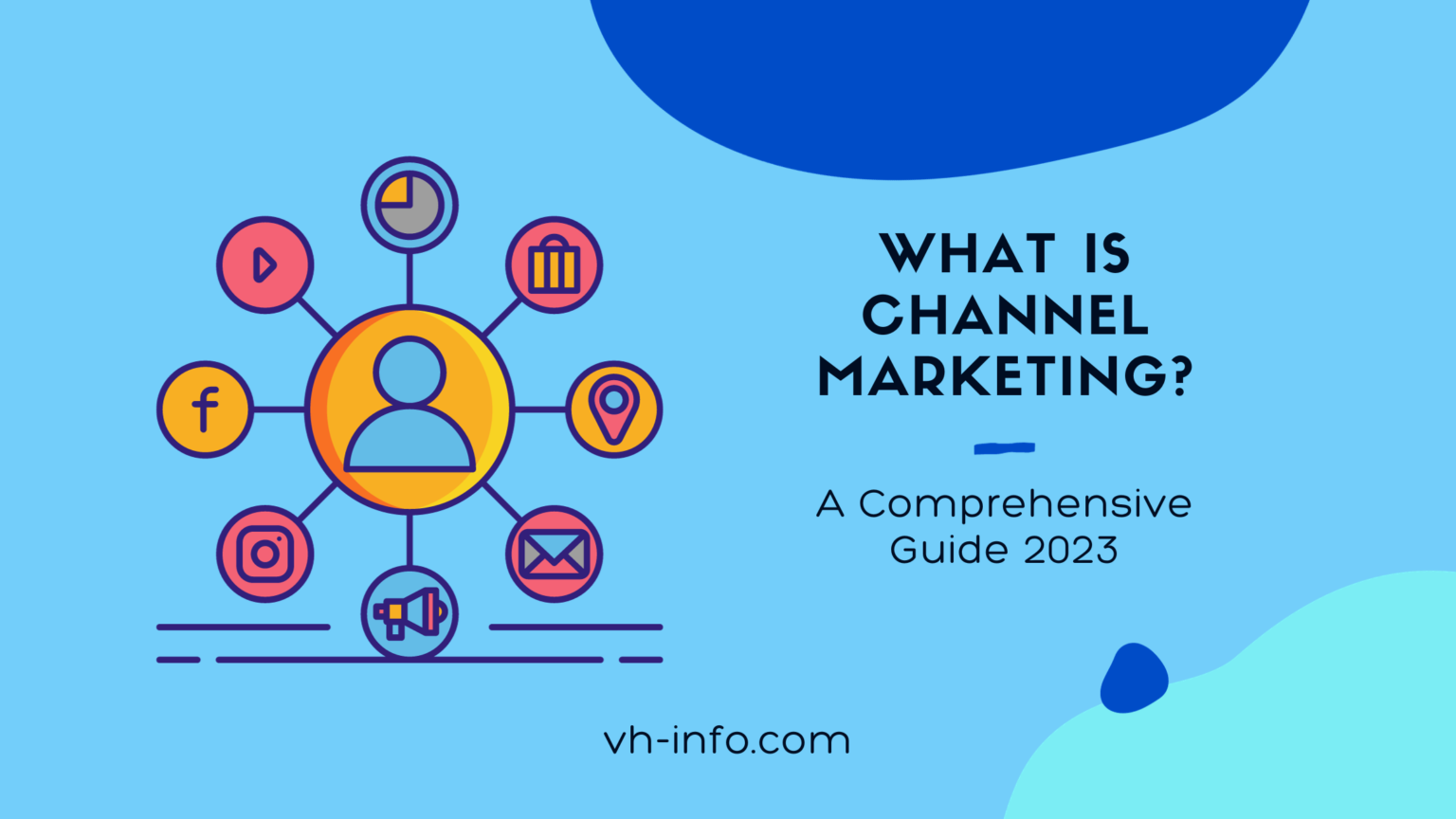 What is Channel Marketing? (With Examples & Strategy) - VH Info